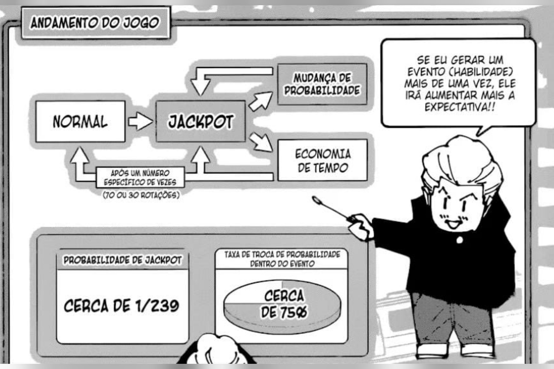 Kinji Hakari :: Rpg Jujutsu Kaisen